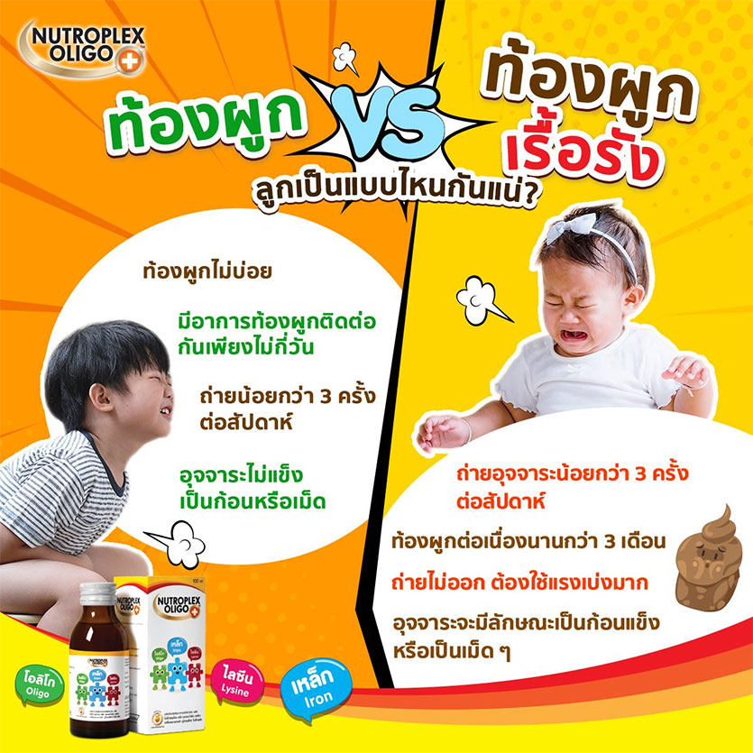 ลูกอึแข็ง ถ่ายยาก : สาเหตุ อาการ และวิธีป้องกัน | Ged Good Life ชีวิตดีดี