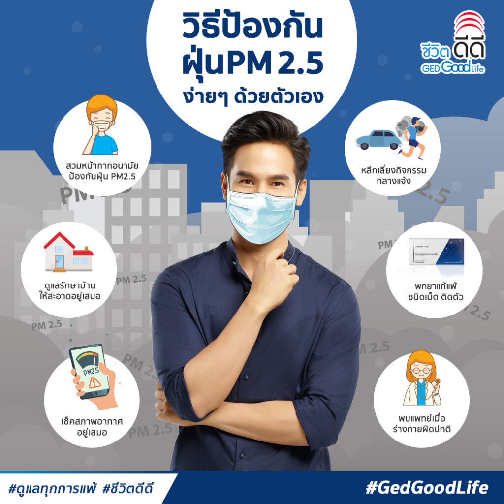 วิธีป้องกันฝุ่น PM2.5 ง่าย ๆ ด้วยตัวเอง I Ged Good Life